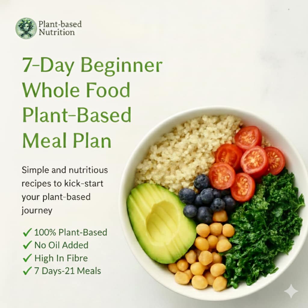 Beginner Plant-Based Meal Plan – 7-Day Starter Guide – Plant-Based ...
